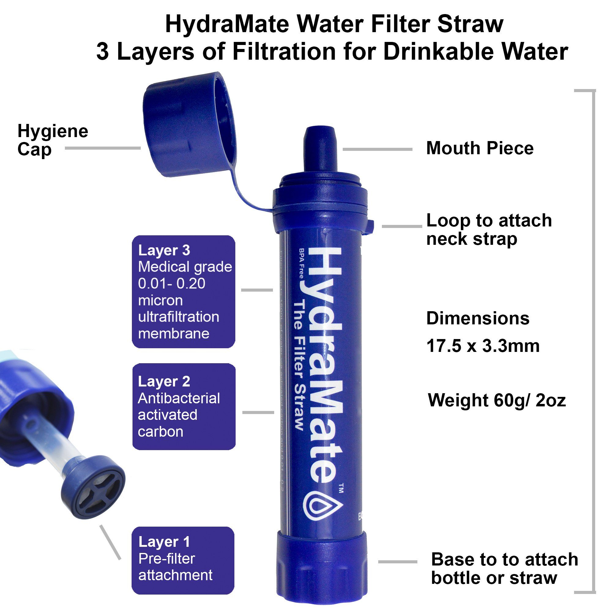 HydraMate Water Filter Straw Kit With or Without Carbon
